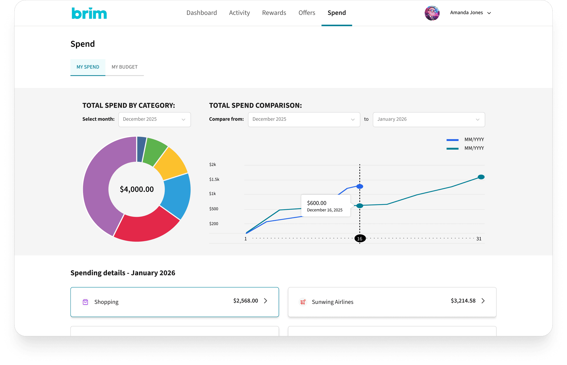 Credit Cards | Brim Financial