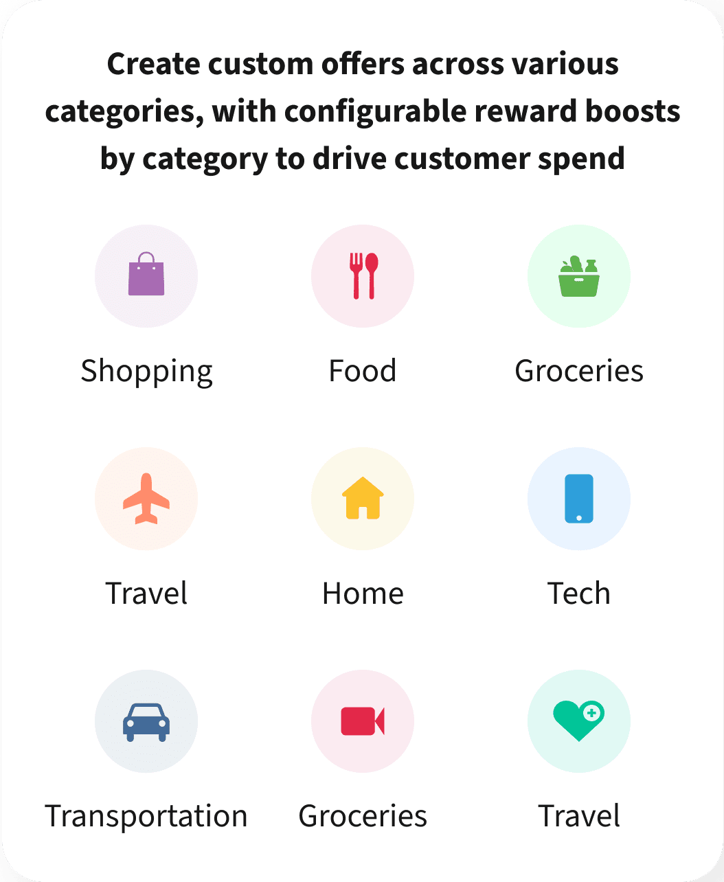 Personal Credit Cards | Brim Financial