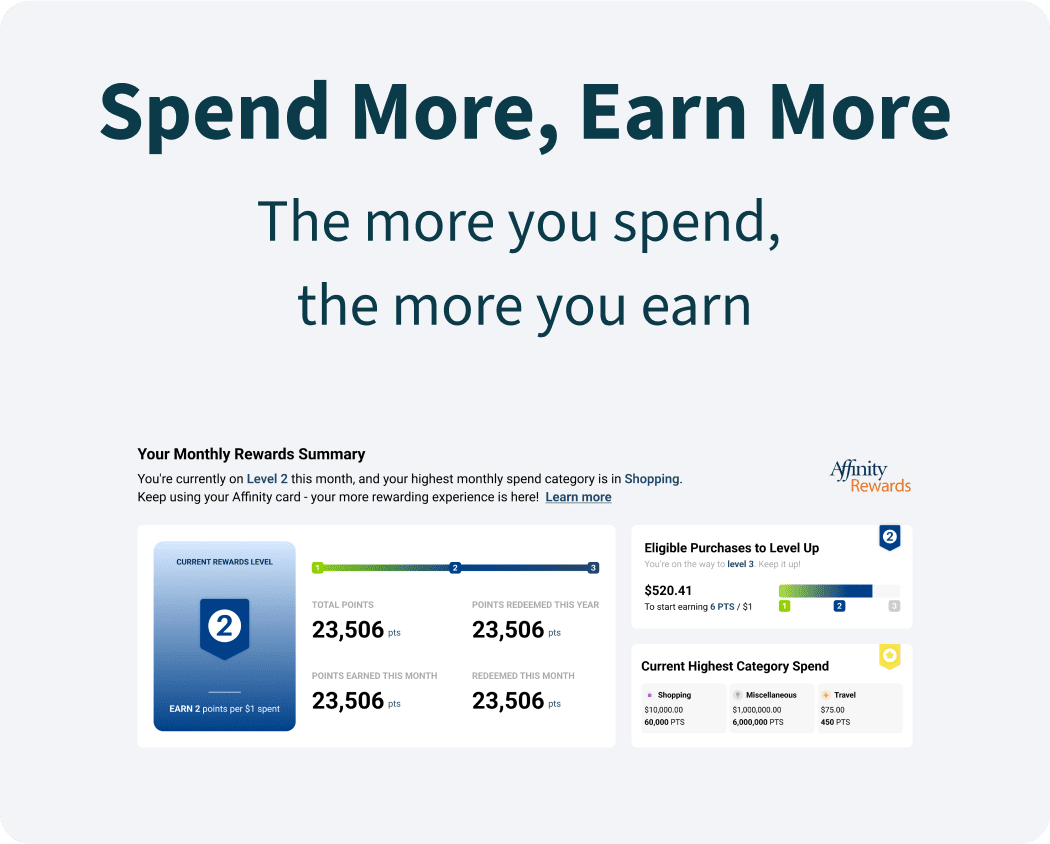 Personal Credit Cards | Brim Financial